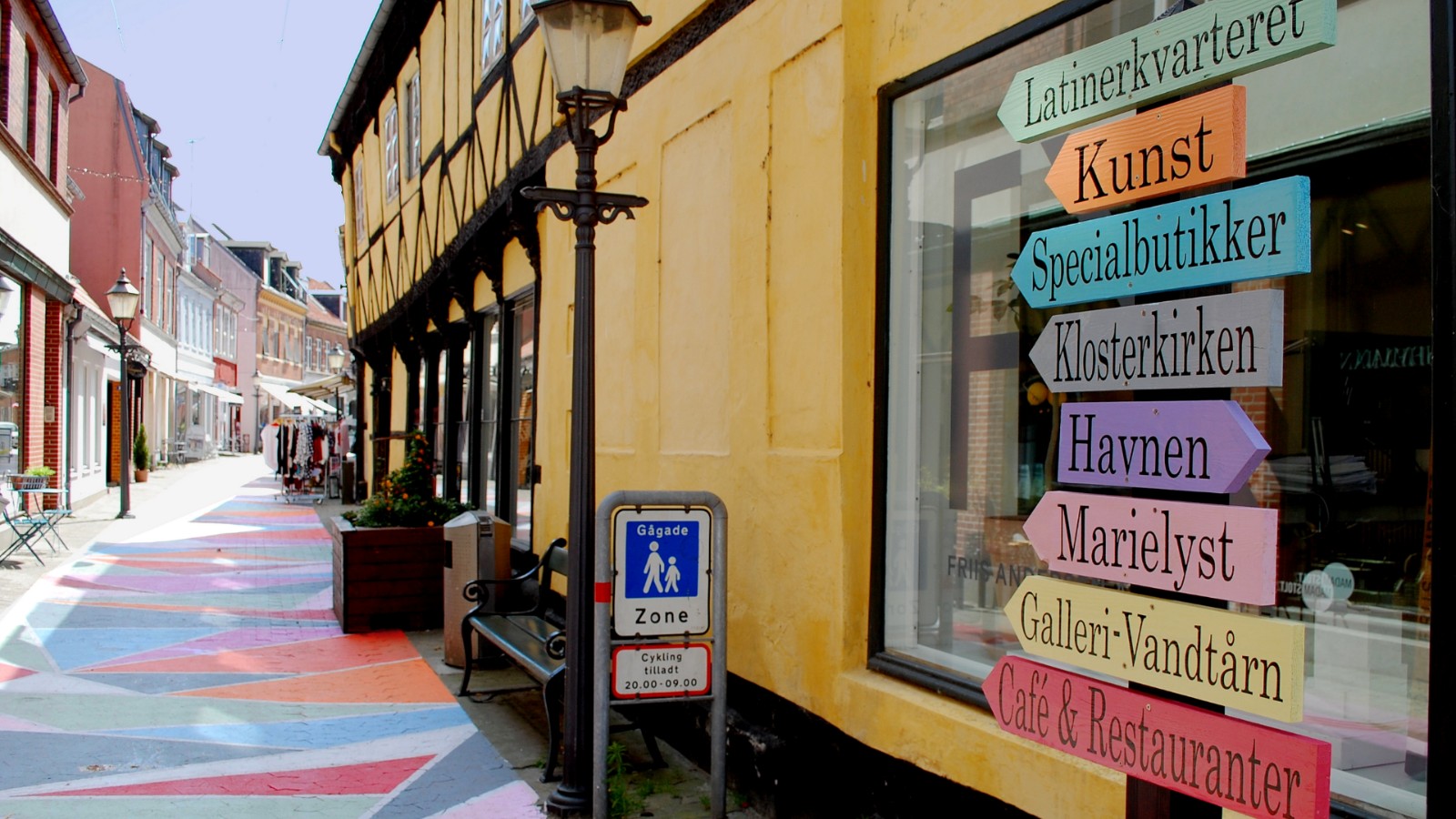 Tilbage til fremtiden | VisitLolland-Falster